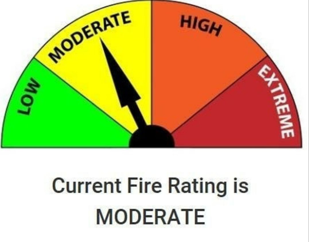 Fire Danger Rating For Muskoka Changed To Moderate | muskoka411.com