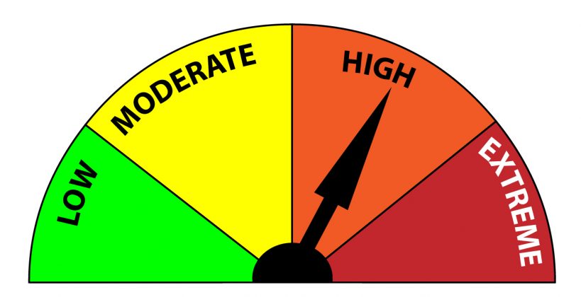 Fire Danger Rating To High For All of Muskoka - Muskoka411