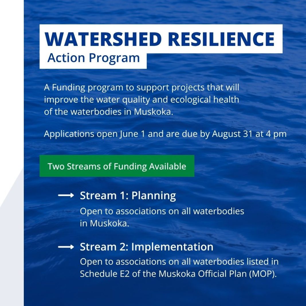 Watershed Resilience Action Program Launches To Support Lake And ...